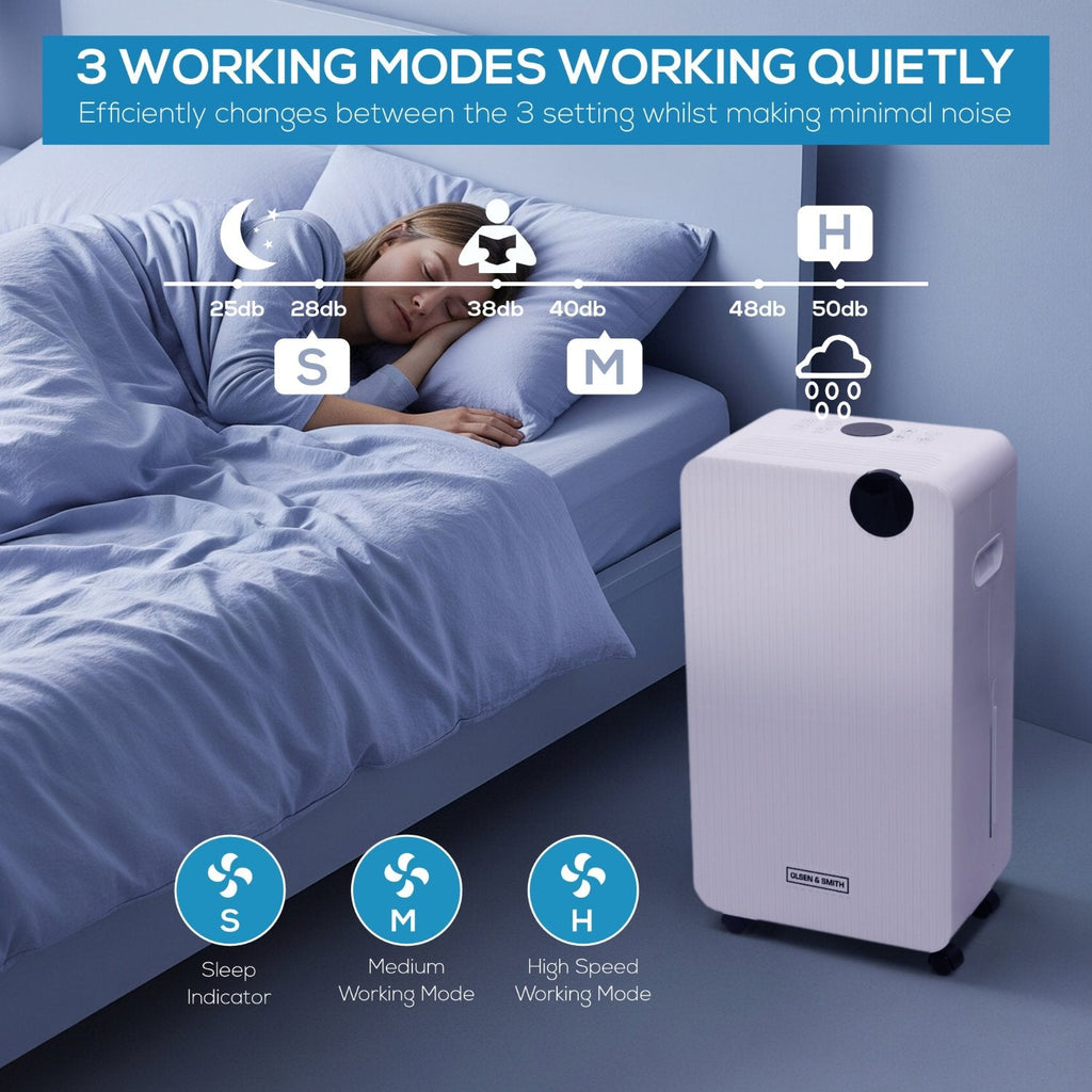 Olsen & Smith 12L Portable Electric Dehumidifier with Laundry Mode ...